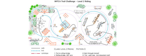 Master Your Mountain Trail Pattern - - The Northwest Horse Source